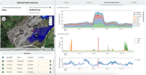 Project Canary | Emissions Data Software | Methane Monitoring